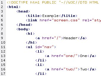 What is HTML and How Does Hypertext Markup Language Work?