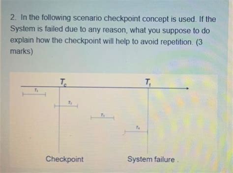 Solved In The Following Scenario Checkpoint Concept Is Chegg