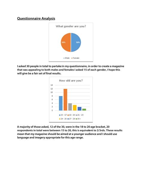 Music Magazine Reader Survey Results Pdf Home And Garden Lifestyle