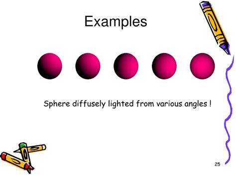 Ppt Csc 830 Computer Graphics Lecture 5 Shading Powerpoint