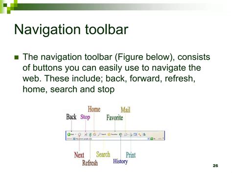 Chapter 1 Internet And E Mailppt