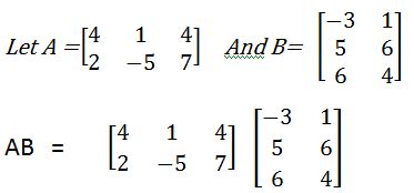 How To Multiply Two Matrices Product Of Two Matrices Simplifying Reasoning Maths Ncert