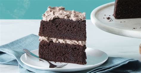 Best Ever Chocolate Cake