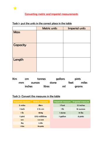 Maths Converting Metric And Imperial Measurements Year 6 Teaching