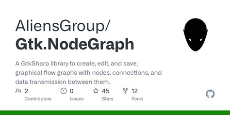 github aliensgroup gtk nodegraph a gtksharp library to create edit