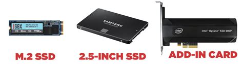 How To Buy The Right Ssd A Guide For 2021 Toms Hardware