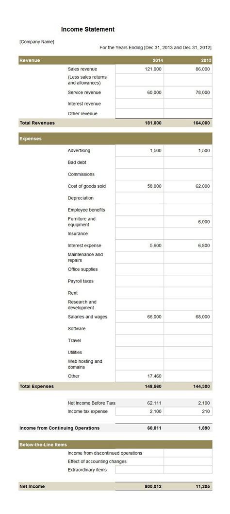 Free Income Statement Templates Examples Template Lab With Pro