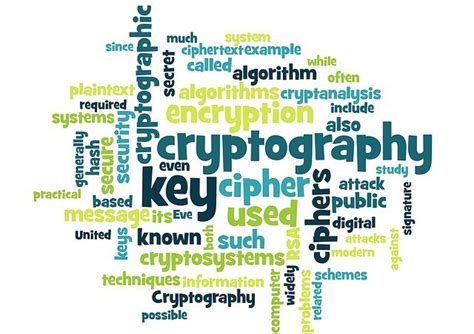 understanding ethereum cryptography