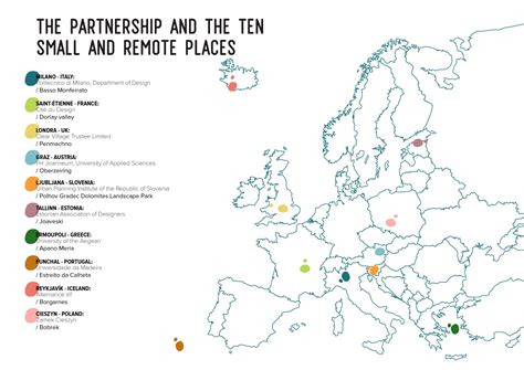Smoties01 The Partnership And The Ten Small And Remote Places
