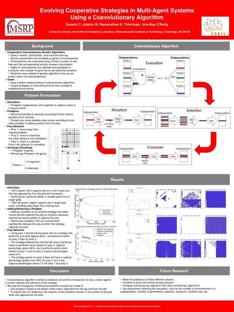 Ppt Evolving Cooperative Strategies In Multi Agent Systems Using A Coevolutionary Algorithm