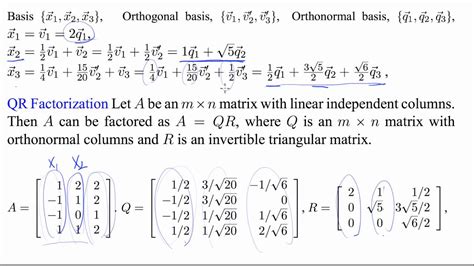 【gramschmidt】qr 分解 Youtube