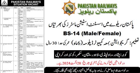 Pakistan Railways Assistant Station Master Latest Jobs August 2024