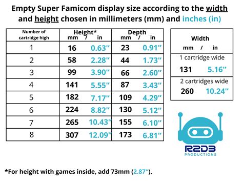 R2d3 Display For Super Famicom Games 1 To 16 Cartridges R2d3productions