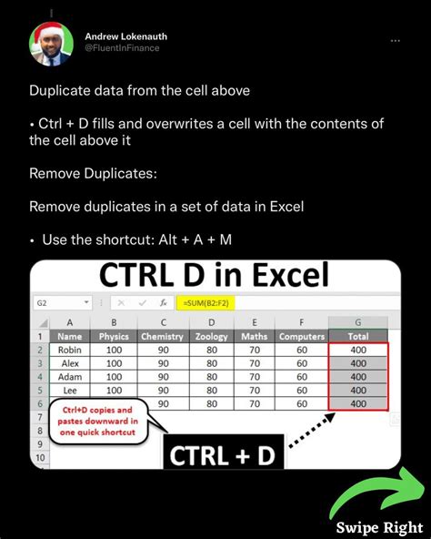 Microsoft Excel Tips And Tricks Rfluentinfinance