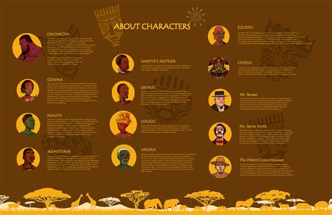 Things Fall Apart Original Character Designs Behance