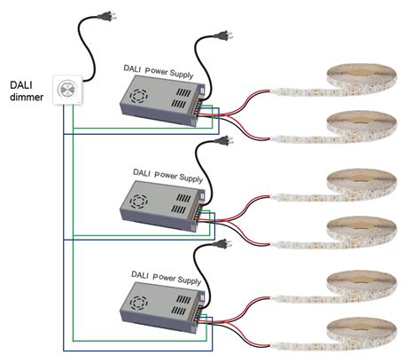 How To Dim Led Strip Light Ultra Dimmable Guide Lightstec