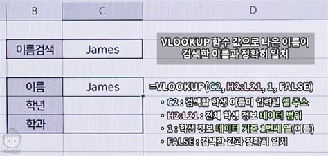 엑셀 Vlookup 함수로 원하는 값 찾는 방법 네이버 블로그