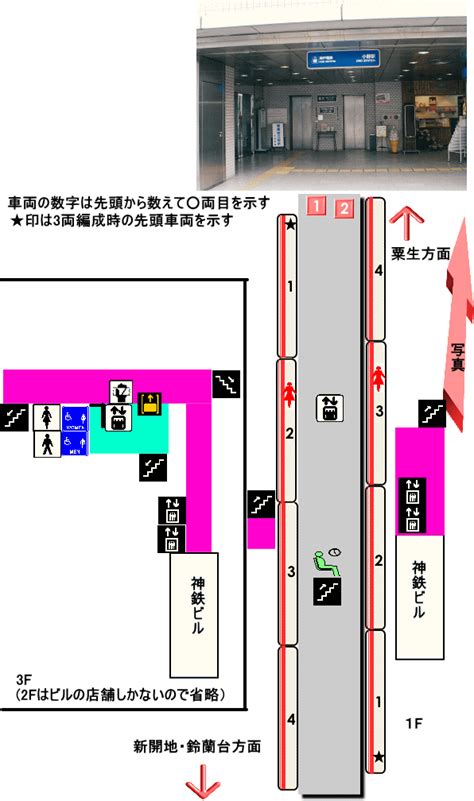 粟生線小野駅
