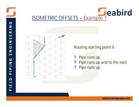 Piping Isometric Drawing Guide PDF