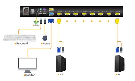 19 Rack Mount Dual Rail 8 Port Lcd Kvm Switch Kinan High Quality Kvm Switch Kvm Console 19 Rack Mount Dual Rail 8 Port Lcd Kvm Switch Kinan High Quality Kvm Switch Kvm Console
