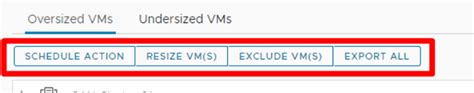 Rightsizing Virtual Machines With Vrealize Operations 810 Virtualization Blog