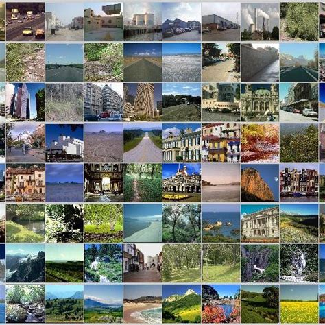 Schematic Of Itti And Koch Saliency Model Itti Koch And Neibur 1998 Download Scientific Diagram