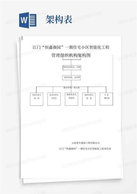 施工管理组织架构表Word模板下载 编号qzkkbbjd 熊猫办公