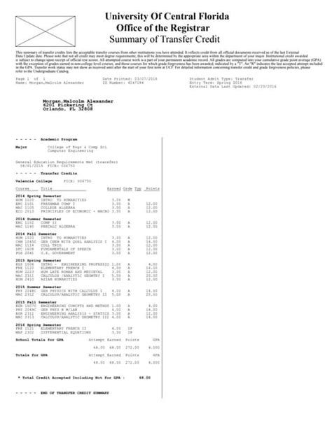 Ucf Transcript Transfered Credits Pdf