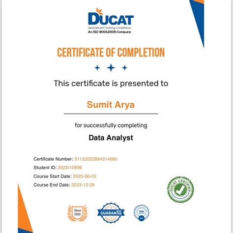 Sumit Arya On Linkedin Finally Im Done 💖 ️‍🔥