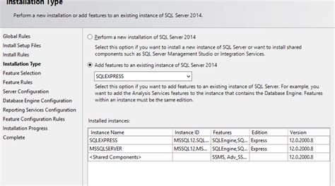 Team Foundation Server Cannot Configure TFS Express Server Fault