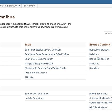 gene expression omnibus database download scientific diagram