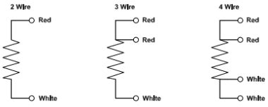 Over Temperature Protection Using RTD Voltage Disturbance