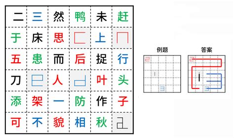 一道经典逻辑谜题符号形状 脑壳