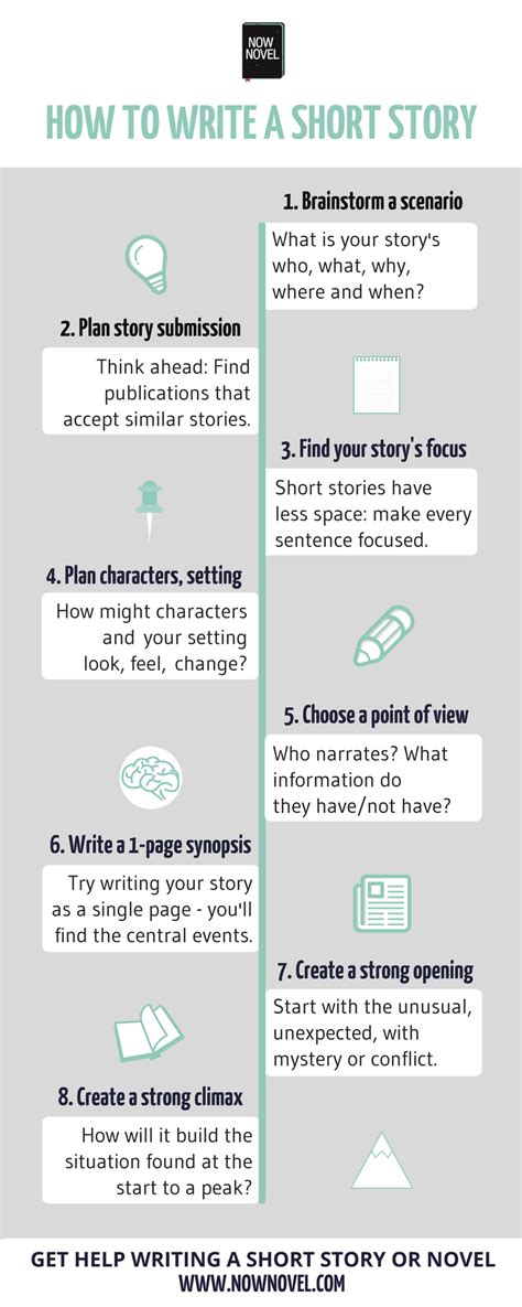 How To Write A Short Story 10 Steps Artofit