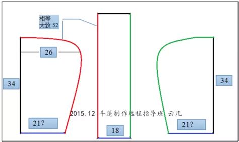 两种斗篷的制作方法 制作 爱汉服