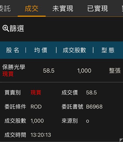 保勝光學6517 今日即時股價與歷史行情走勢