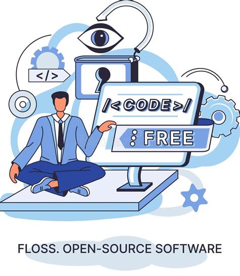 Floss Open Source Software Free Product Anyone Can Freely Redistribute