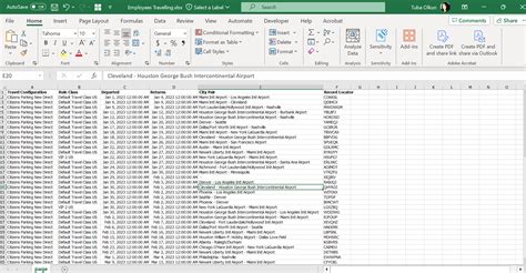 Solved Intelligence Reporting Tutorial Sap Concur Community