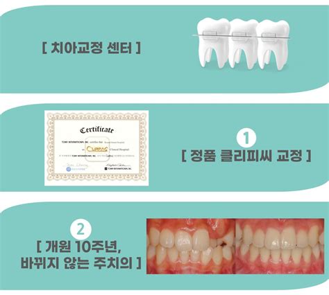 치아교정센터 라운드치과병원