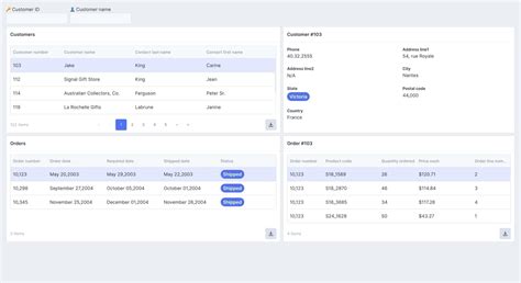 Ready Made Dashboards And Templates For Internal Tools Ui Bakery