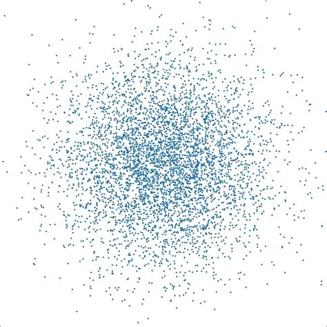 Trajectory Evolution In Pilot Tsp A The Initial Variable Density Download Scientific Diagram