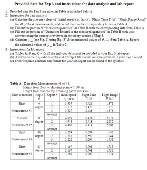 Solved Provided Data For Exp And Instructions For Data Chegg
