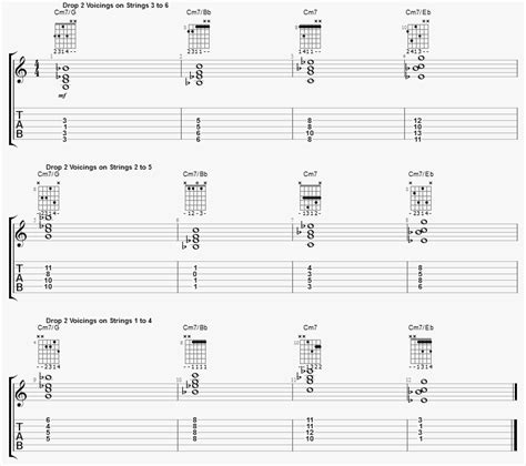 Drop 2 Chords Guitar Lesson World