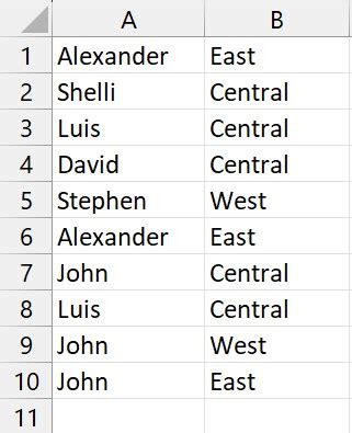 VBA COUNTIFS In Excel Syntax Examples How To Use