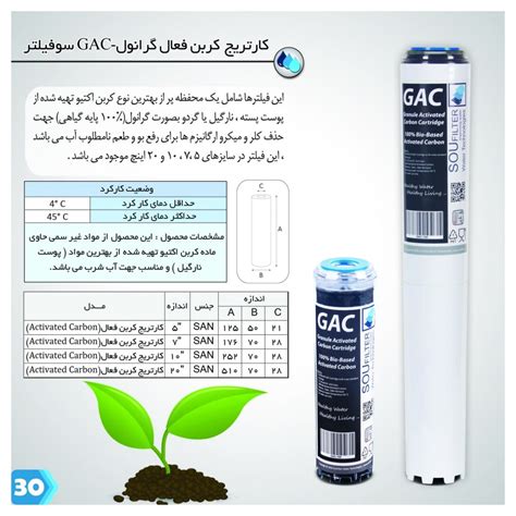 فیلتر کربن گیاهی فعال 10 اینچ گروه صنعتی سوفیلتر تولید کننده انواع