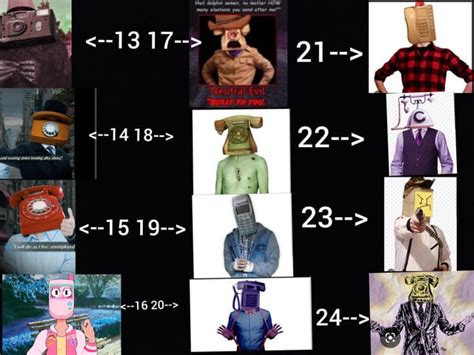 Every Single Phone Type Writer Object Head Dsaf 123 Dialtown