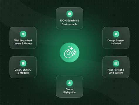 dhyan yoga and meditation ui kit behance