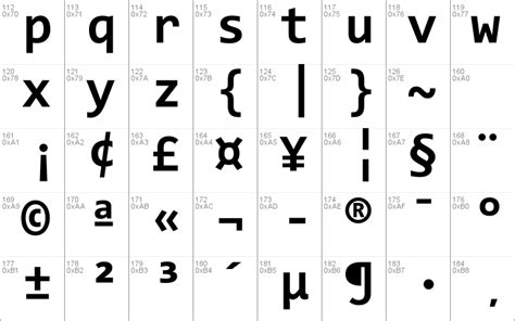 Consolas Windows Font Free For Personal
