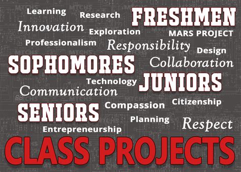 Class Projects Mtchs