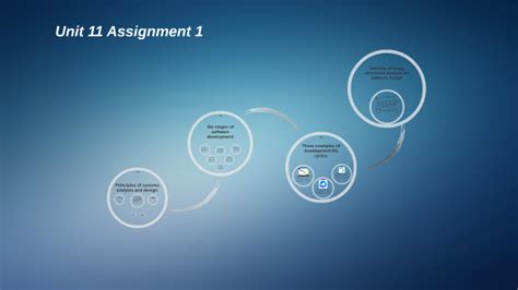 Unit 11 Systems Analysis And Design Assignment 1 By Adam Gilliatt On